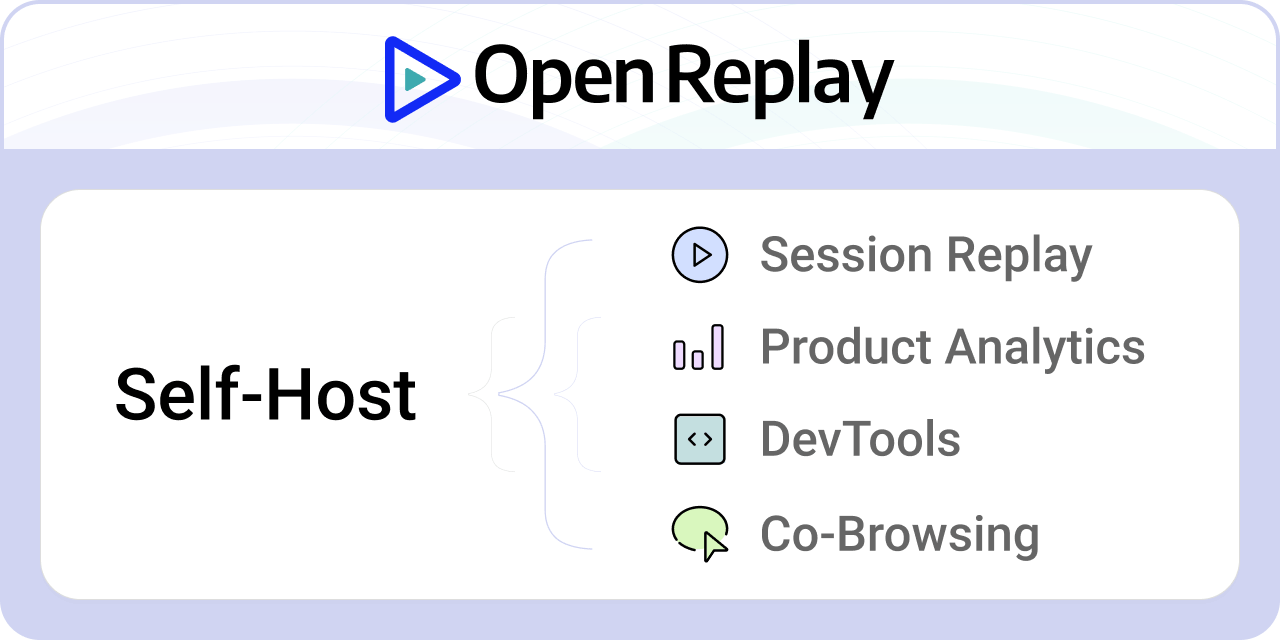 Open-Source Session Replay & Analytics